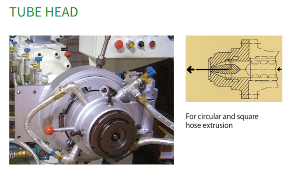 Extrusion Head Types | Nakata Engineering Co., Ltd.